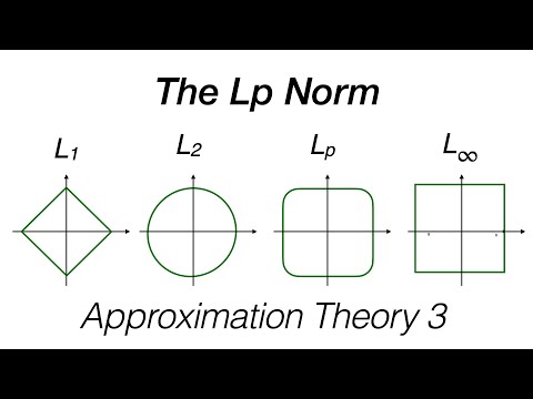 The Lp Norm for Vectors and Functions