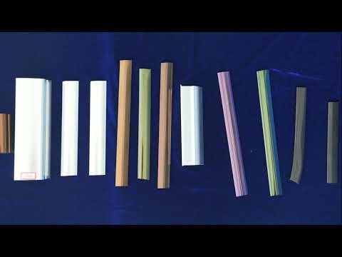 Top Polishing Additives Manufacturers You Should Know in 2025