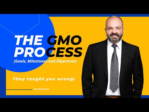The GMO Process | (they tought you wrong)