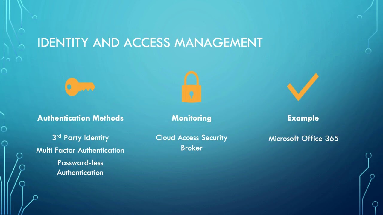 Webinar: Cloud Security Threats Enterprises Need to Watch with Dark Reading