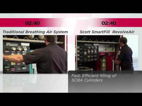Smart Fill Auto Cascade System