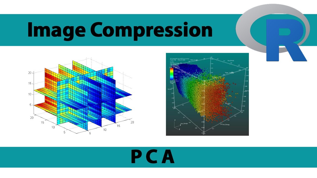 Image Compressing using PCA - R programming - Machine Learning