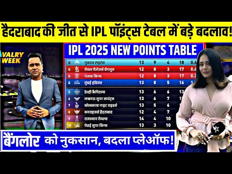 IPL Points Table 2025 Today 24 May : IPL Leaderboard 2025, After SRH vs RCB match points table