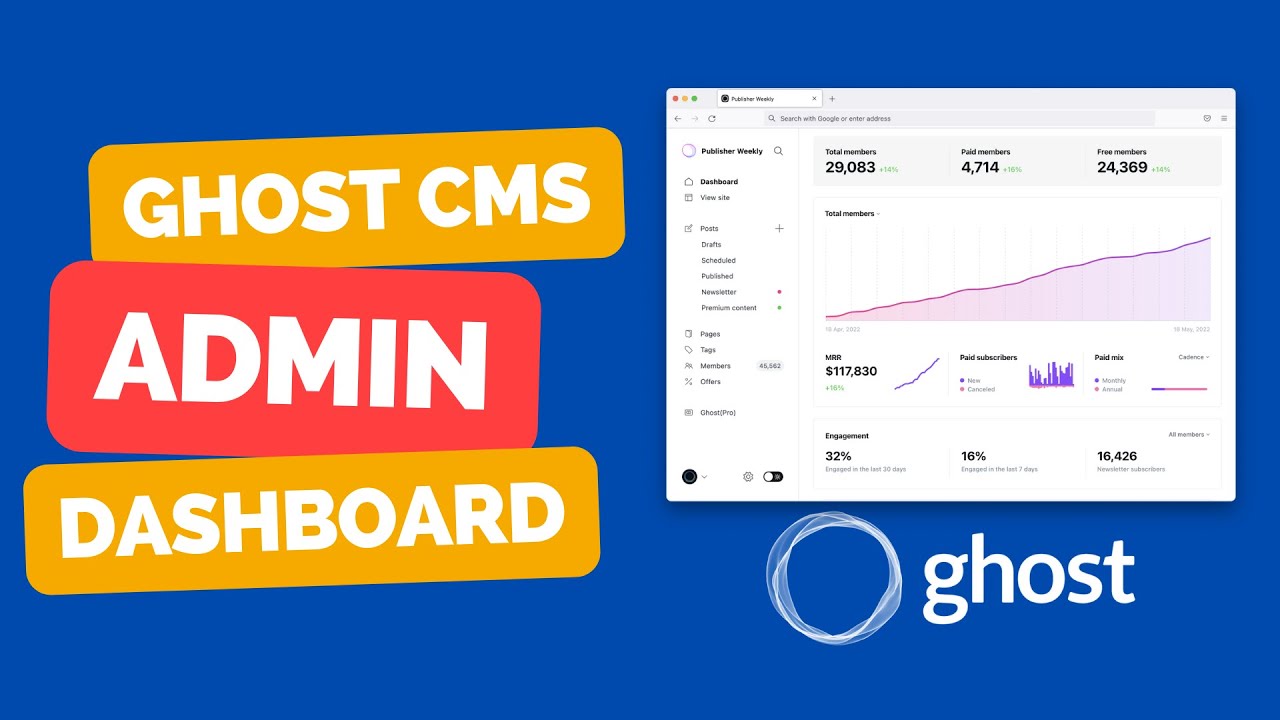 Ghost Admin Panel Overview - Learn - Ghost Learning Management System Theme