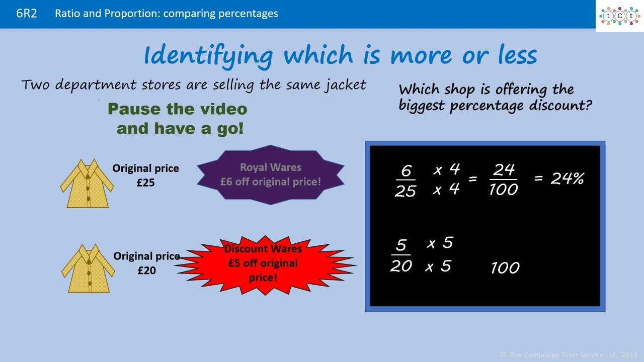Comparing Percentages