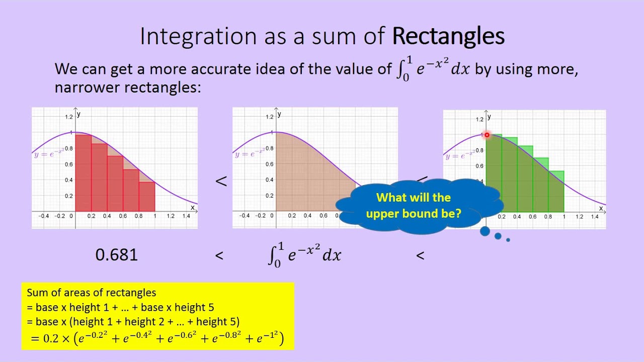 Y13 Numerical Integration rectangles lesson 1