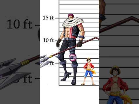 Luffys height comparison to One piece characters #onepieceedit #onepiece #luffy #characters #anime