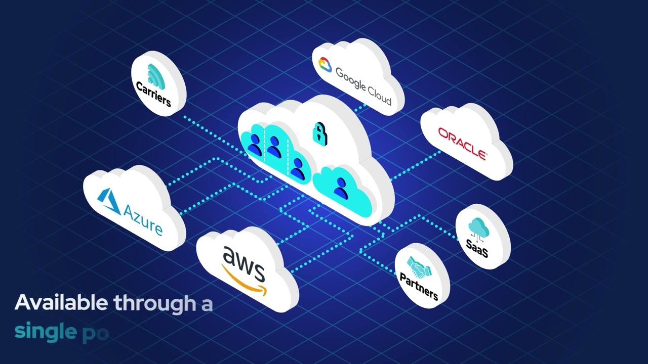 Flexential: Superior Network Performance & Interconnection