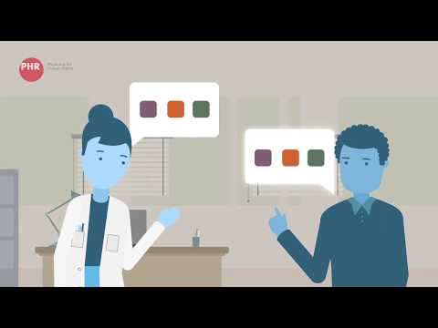 How to Obtain Meaningful Informed Consent