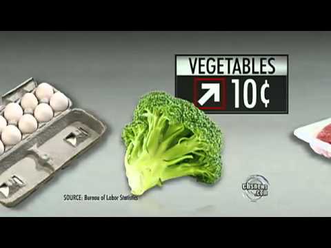 High demand, low supply raising food prices