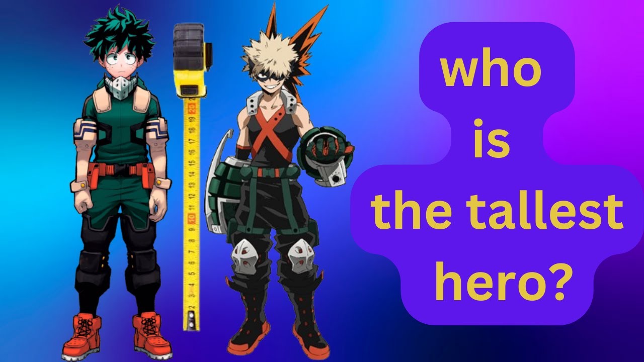 Height Secrets of My Hero Academia’s Class 1-A Exposed