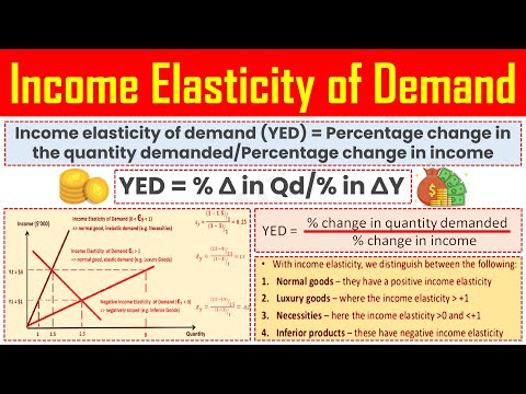 Income Elasticity of Demand Formula - Definition, Meaning, Calculation Formula Explained.
