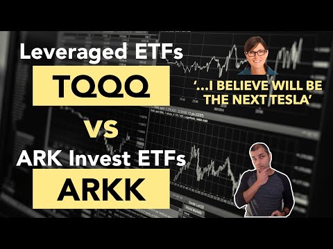 Are ARK ETFs the new Leveraged ETFs? Next Tesla (per Cathie)