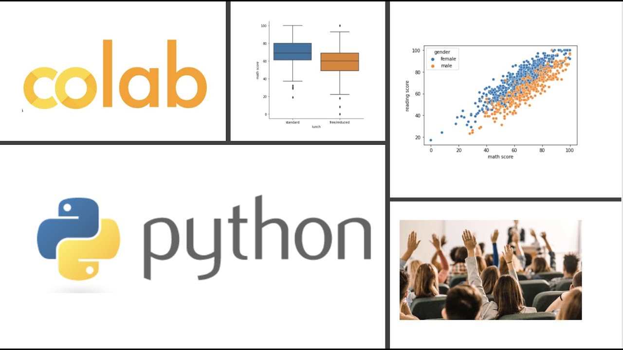 Python Data Visualization | Analyzing Student Performance Dataset | Scatter Plot & Box Plot