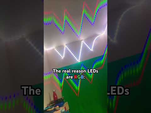 The reality behind RGB Lights 😮😄 #leds #rgb #explained