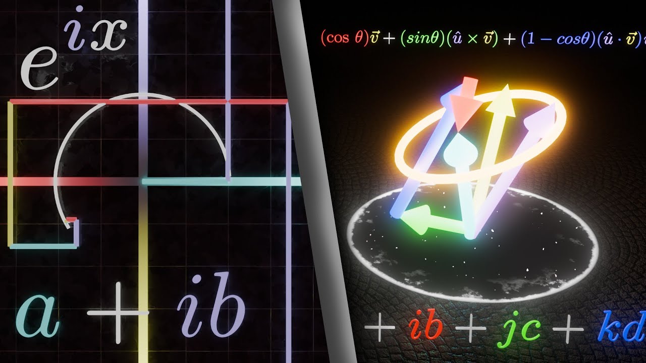 Even More Complex Numbers