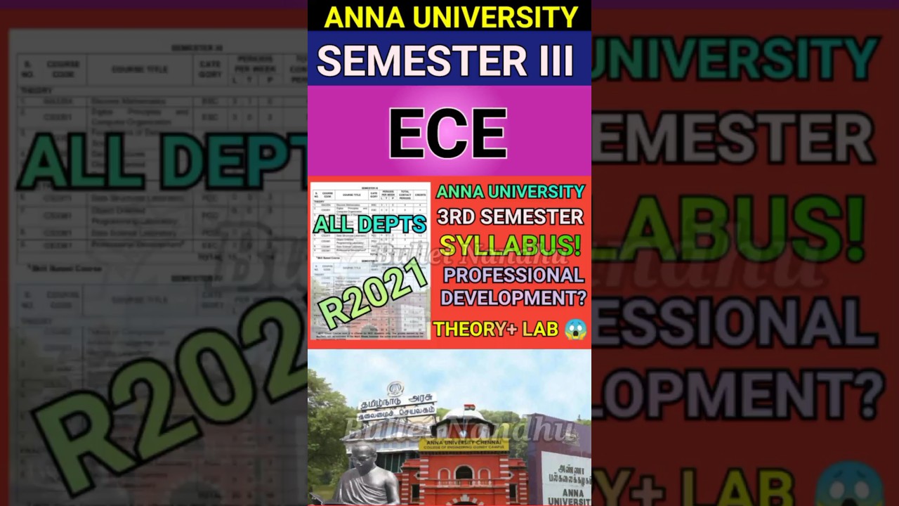 Anna University 3rd Sem ECE Syllabus #shorts #ece #annauniversity #regulation2021#syllabus #r2021#au