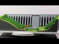 Hydroelectric Dam Model - Green Energy Models