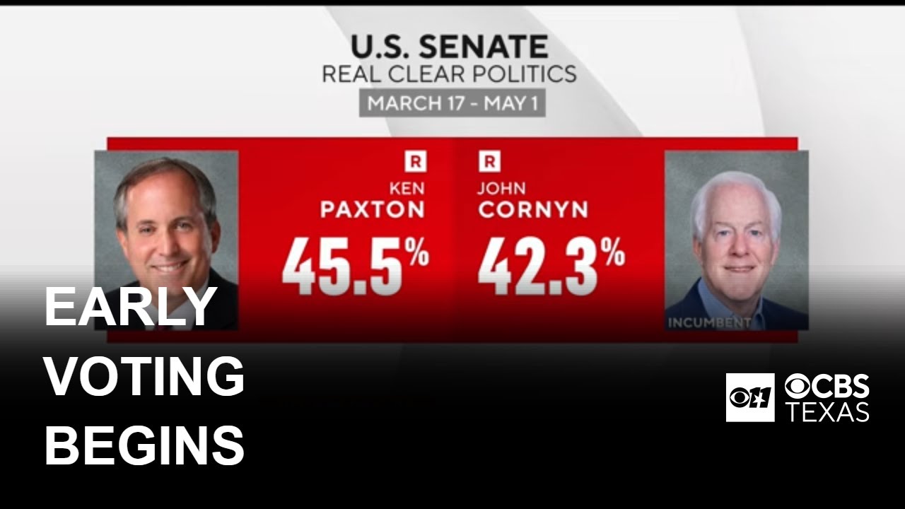 Early voting begins for Texas primary runoffs