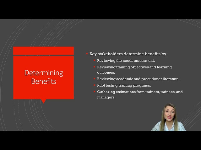 Understanding Return on Investment (ROI) in Training and Development ...