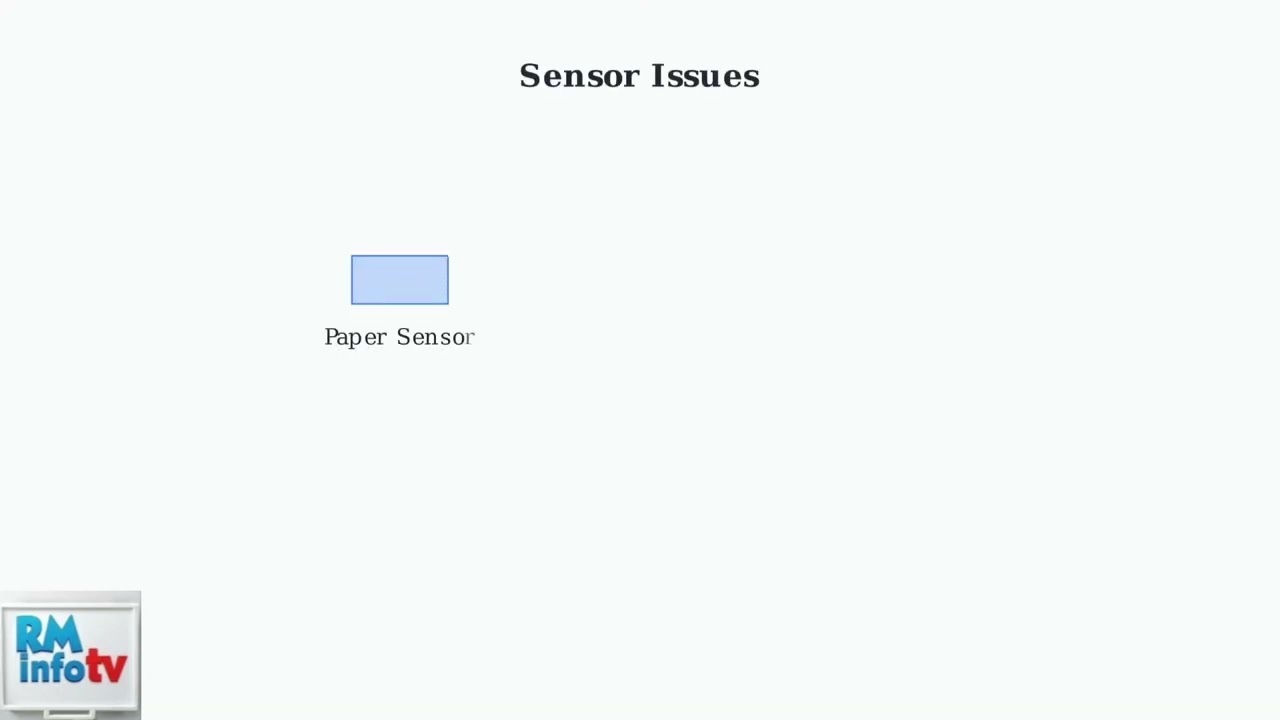 How to Fix Shredder Auto Feed Not Working – Tray, Sensor & Paper Jam Fix