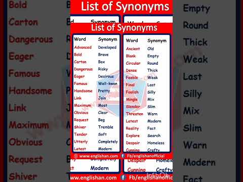Common synonym list #english #ytshorts #viral #trending