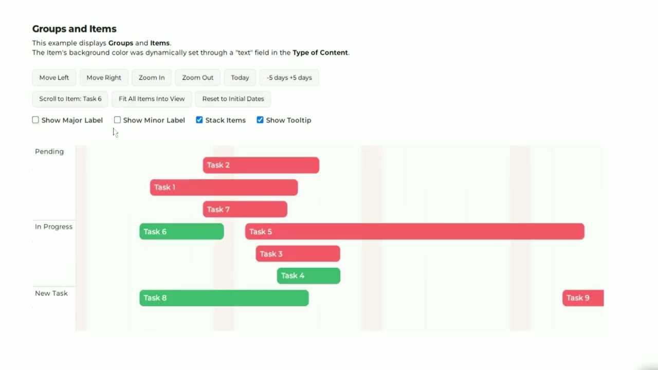 [New Plugin] Gantt / Timeline Chart - vis.js - Plugins - Bubble Forum