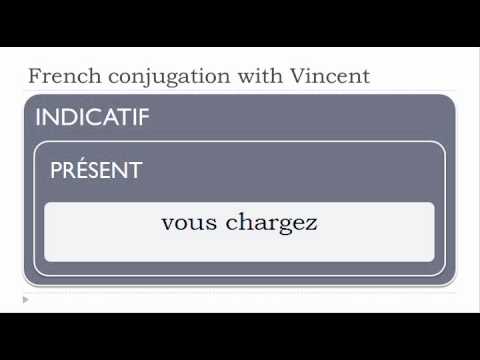 French conjugation = Charger = Indicative Present
