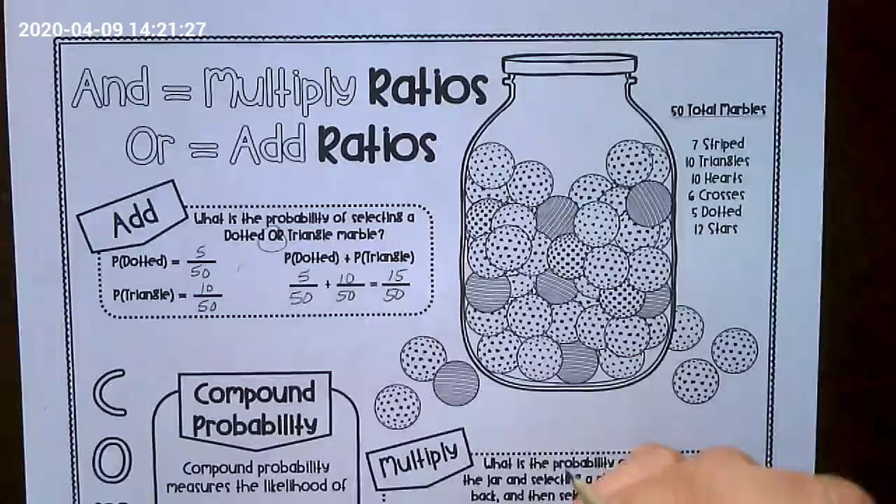 Simple and Compound Probability Notes