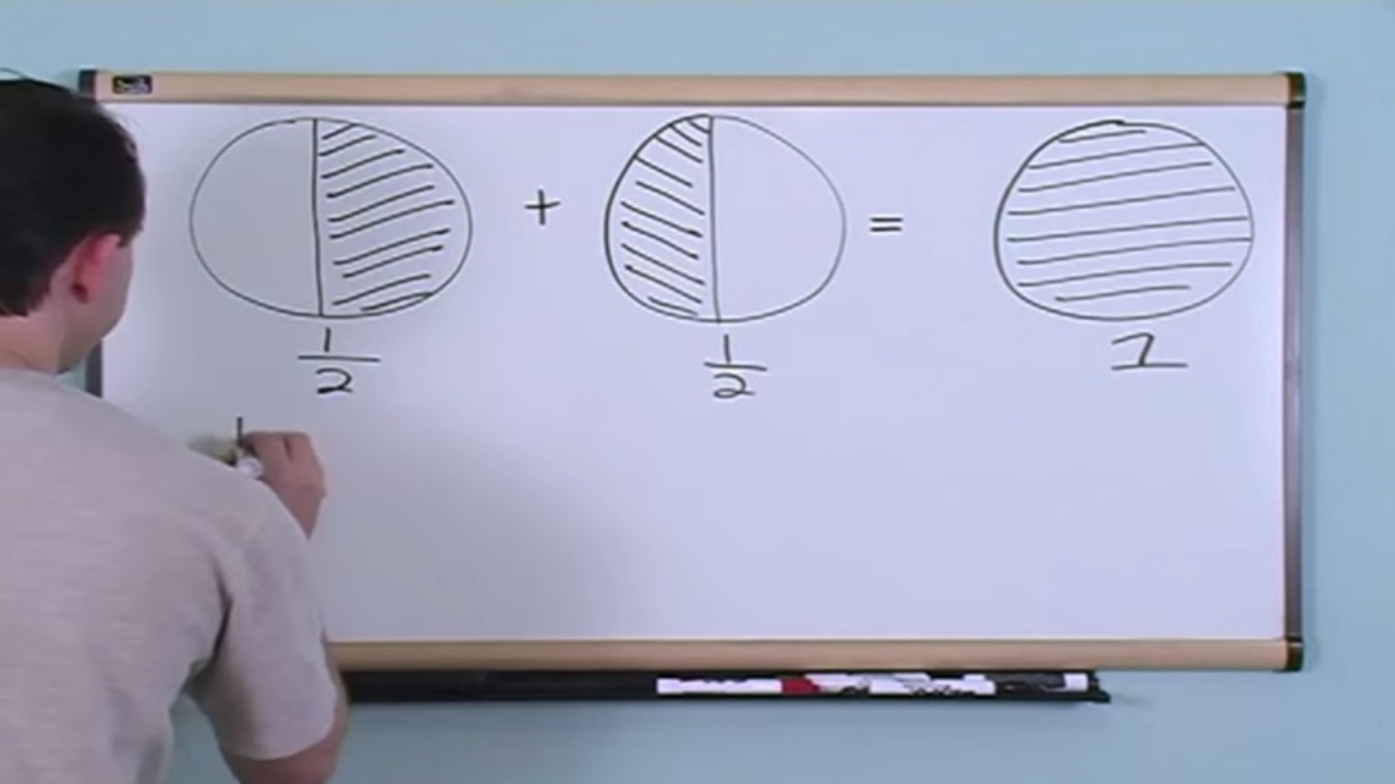Lesson 12 - Adding & Subtracting Fractions (Basic Math Tutor)