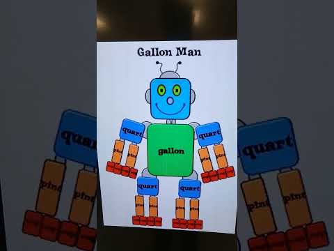 Gallon Man (#FreeStrick4)