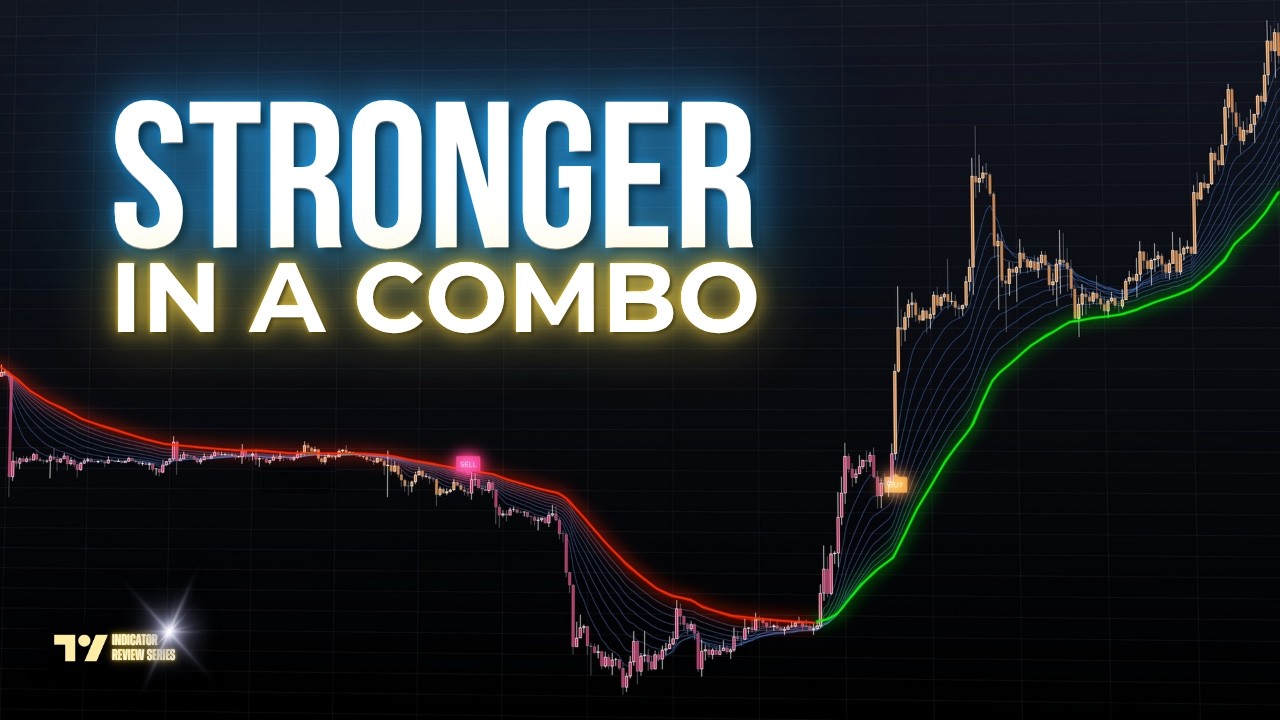 This TradingView Strategy Filters Out Bad Signals (Helacator Theta + EMA Ribbon)
