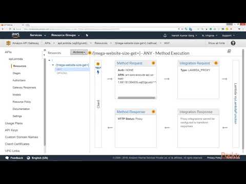 Learn Serverless Web Development AWS Using Lambda Creating Deploying New REST API | packtpub com ...