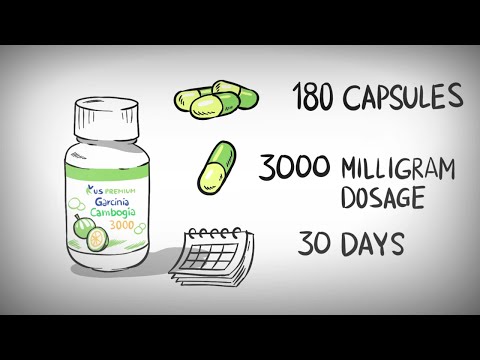 Why you must try US Premium Garcinia Cambogia Extract -3000? – Know in 2 minutes!