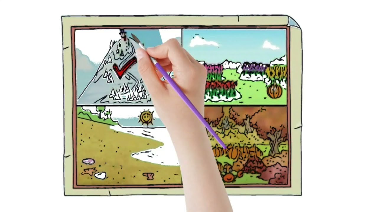 The Evolution of Dora's mixed up season map