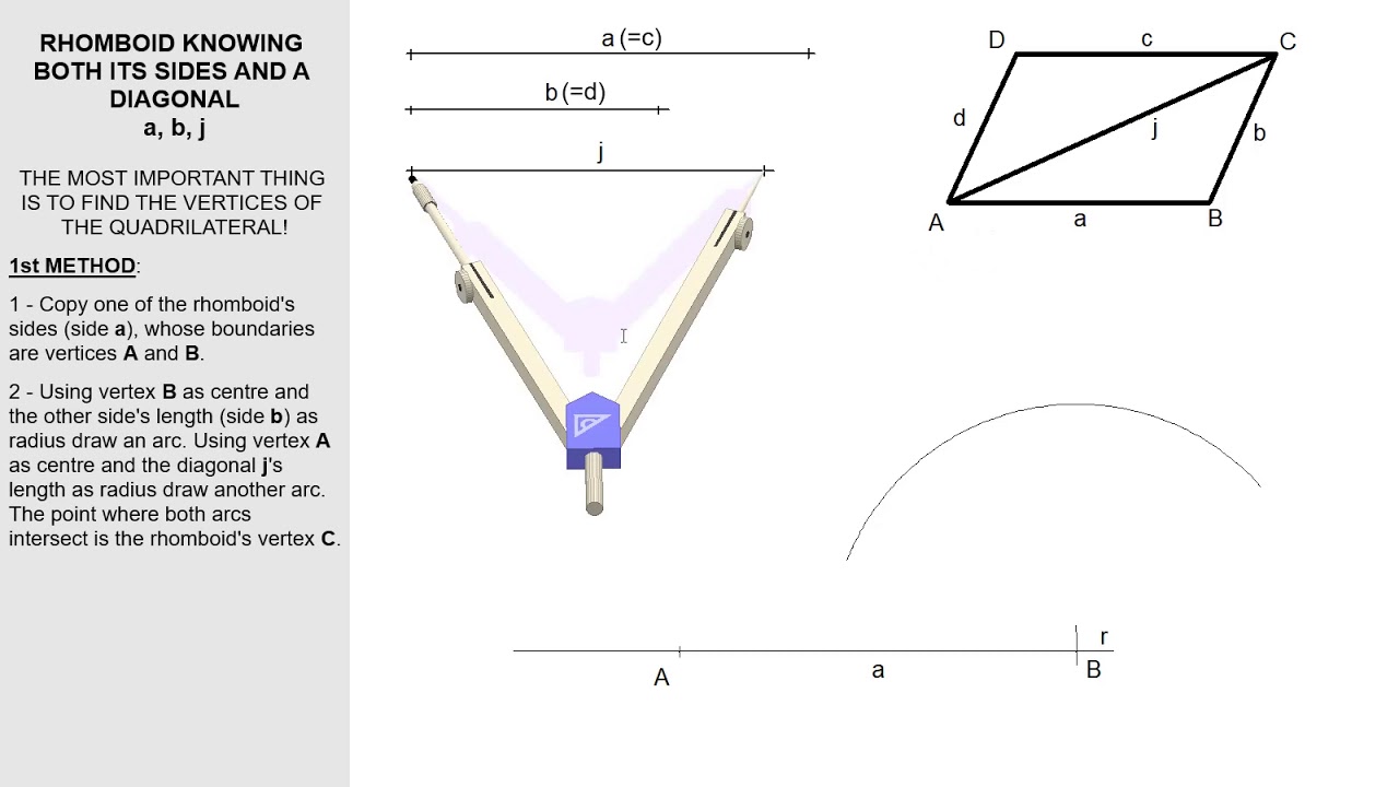 11.10i-Rhomboid knowing both its sides and one diagonal