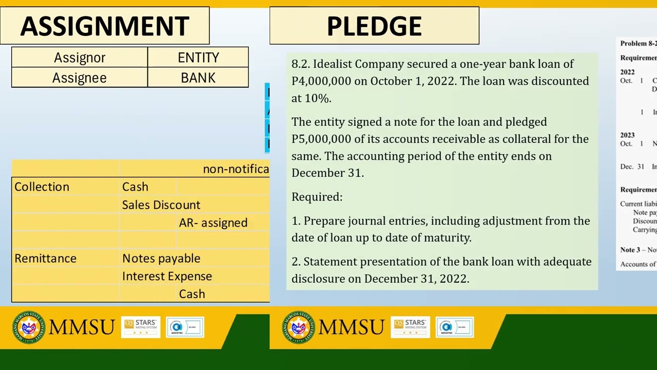 Accounting 101 - Receivable Financing