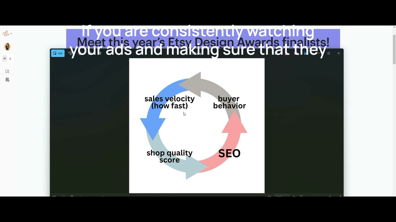 Decoding the Etsy Algorithm: Key Factors for Success | Galaxy.ai