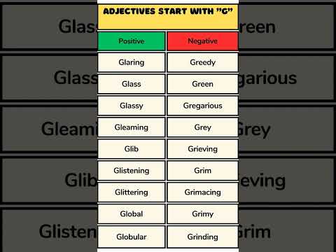 "Adjective Start with G" #adjective #shorts #viral