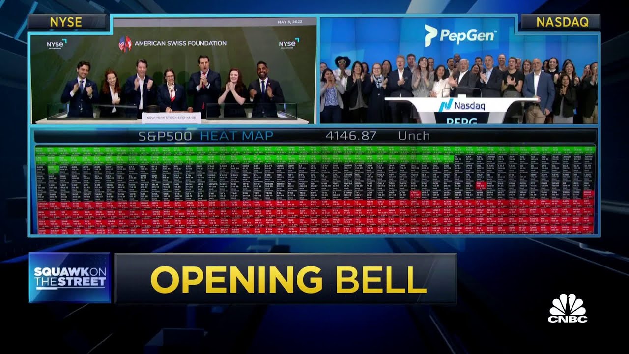 Opening Bell, May 6, 2022