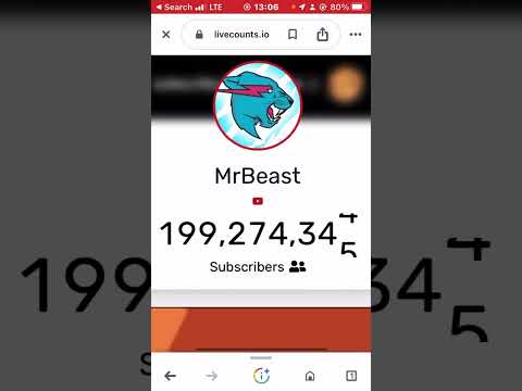 Mr beast subscriber count