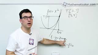 🔎 Derivace | Mathematicator