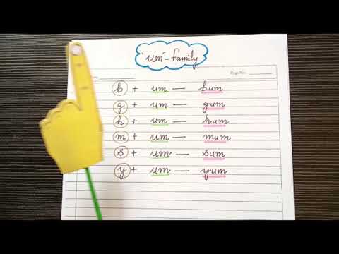 CVC Words of Letter u | Blending of Letter u | Phonics Sound | CVC Words
