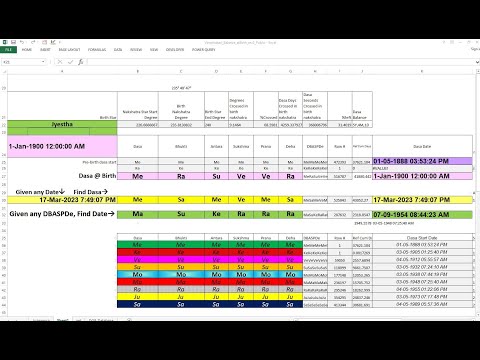 Excel-Based Vimshottari Dasa Calculator