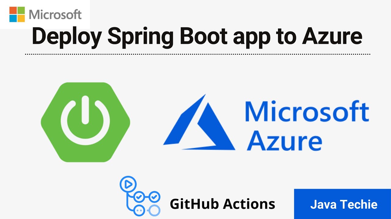 Build & Deploy a Spring Boot application to Microsoft Azure | GitHub Actions | JavaTechie