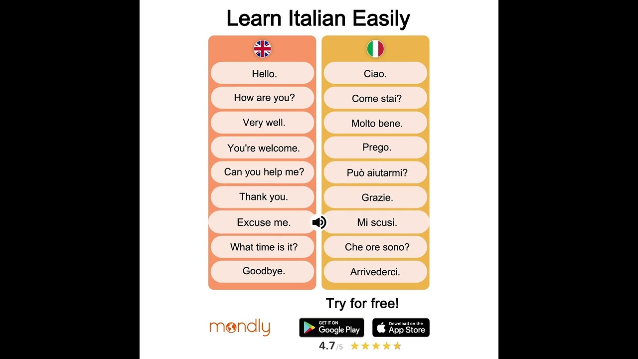 Learn Italian Easily