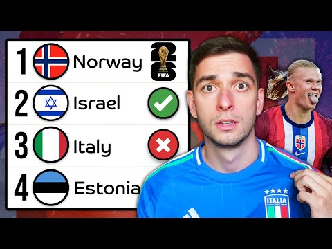 REACTING to My World Cup 2026 Qualifiers Matchday 3 & 4 Prediction