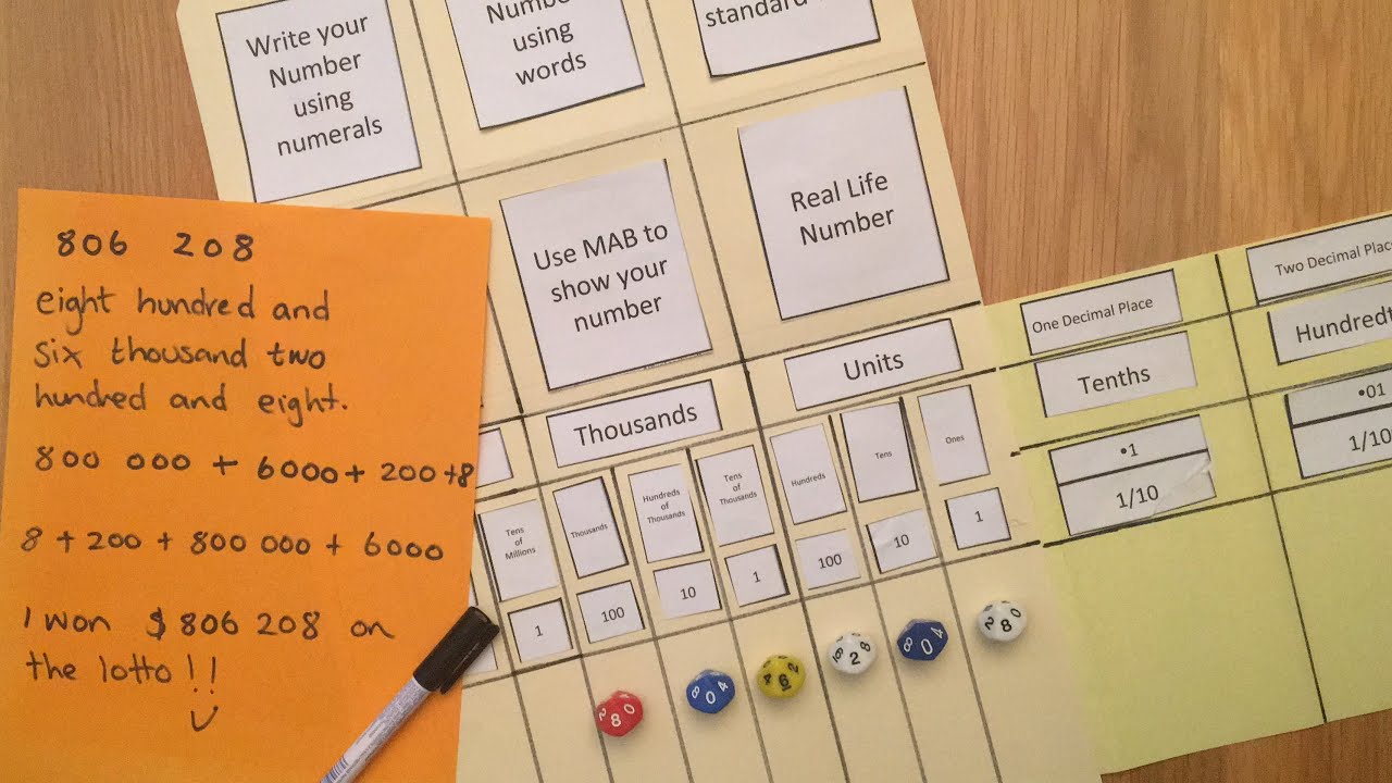 Place Value - Y1 - Y5