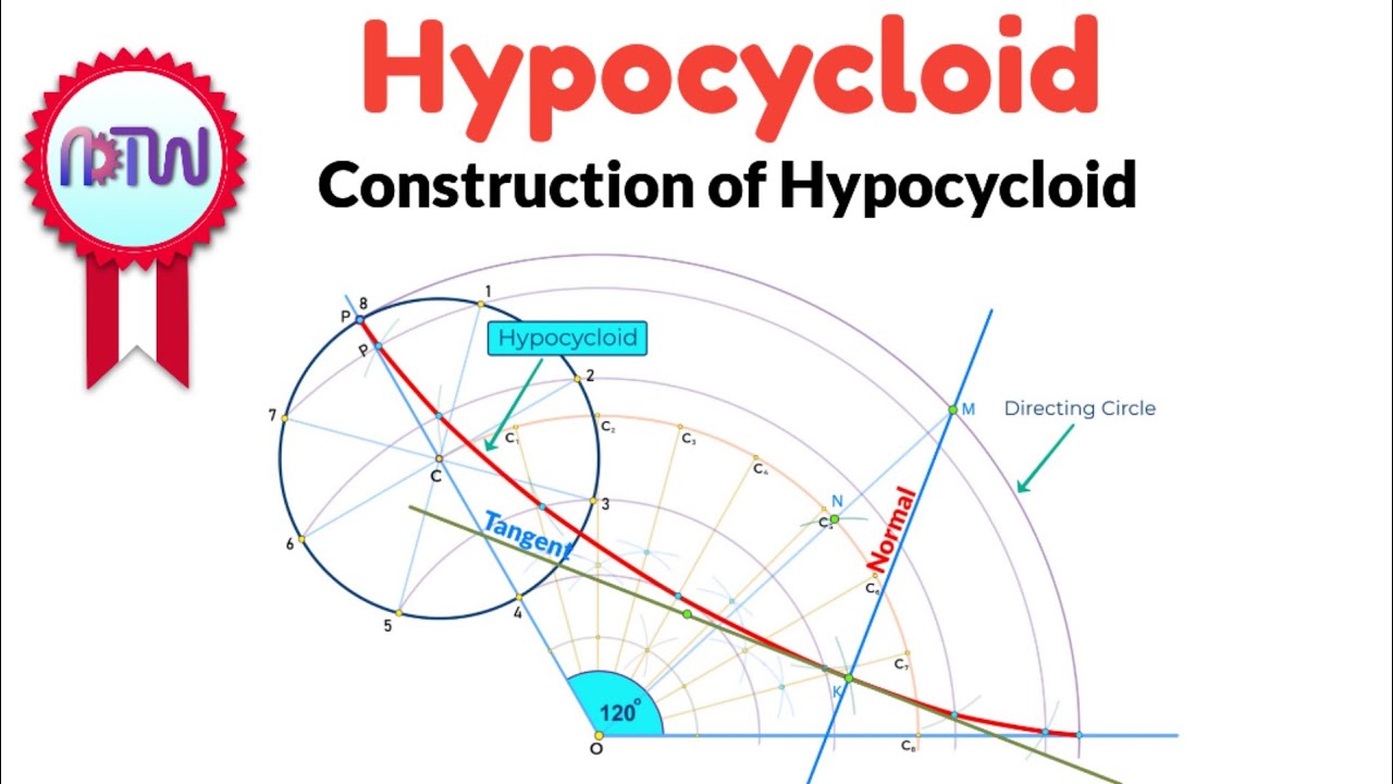 Hypocycloid | Step-by-Step Guide to Constructing a Hypocycloid | Engineering Drawing Made Easy