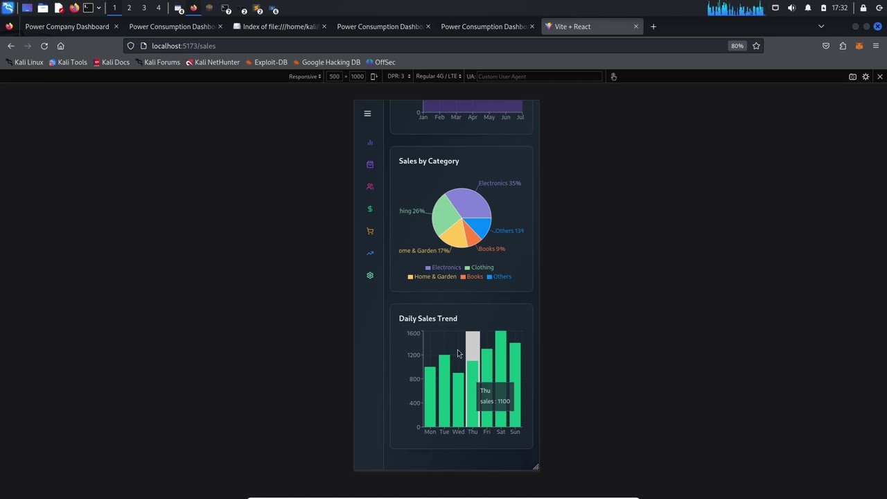 React Admin Dashboard - Mobile Demo - Front-end only using mock data